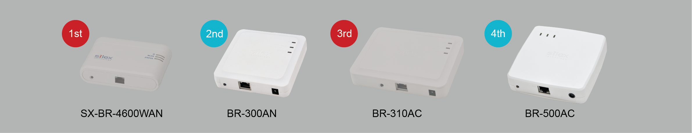 Charité Hospitals Securely Connects Medical Devices to Wi-Fi Network