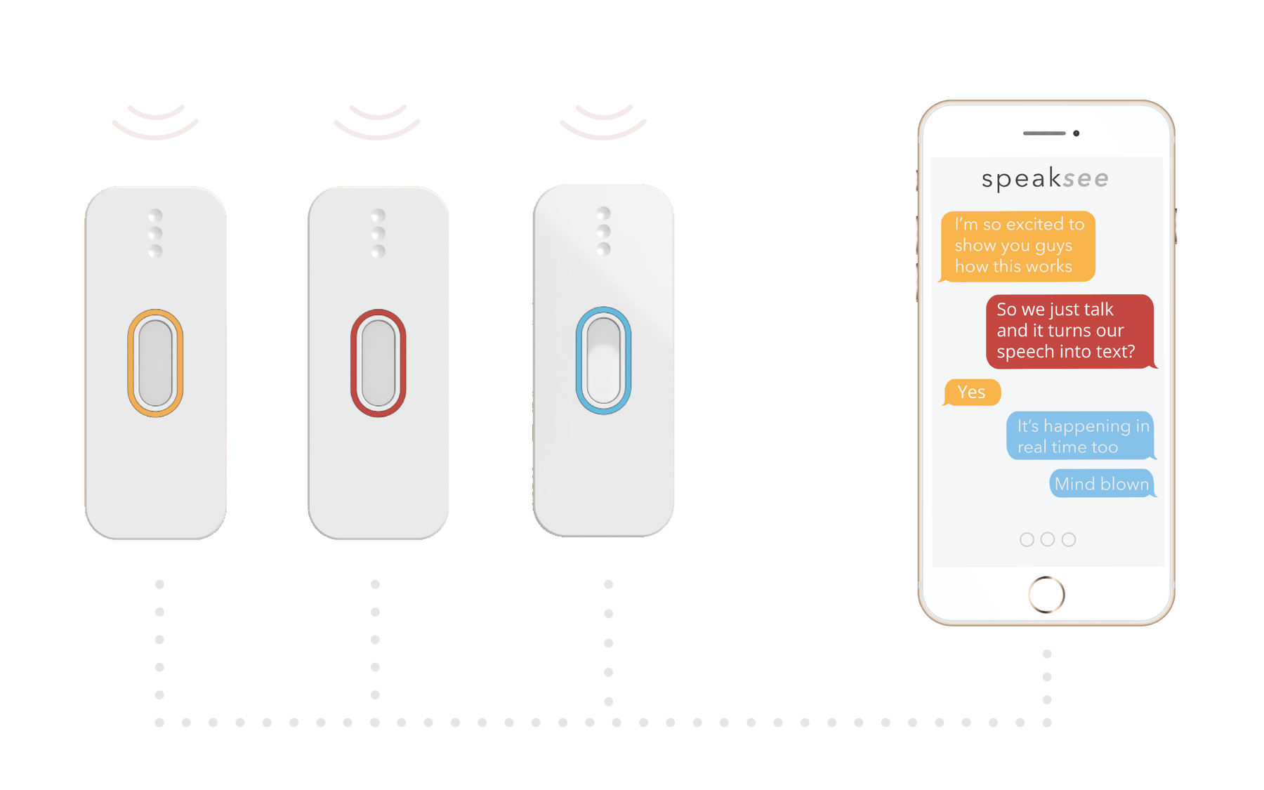 Speaksee - Silex Provides Connectivity for a Unique Device that Makes ...