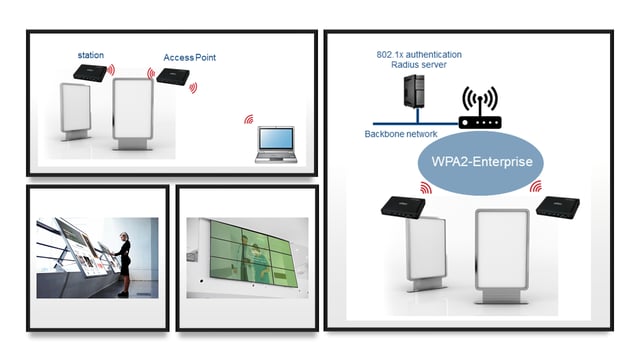 Silex's Display Product Offering to AV System Integrators