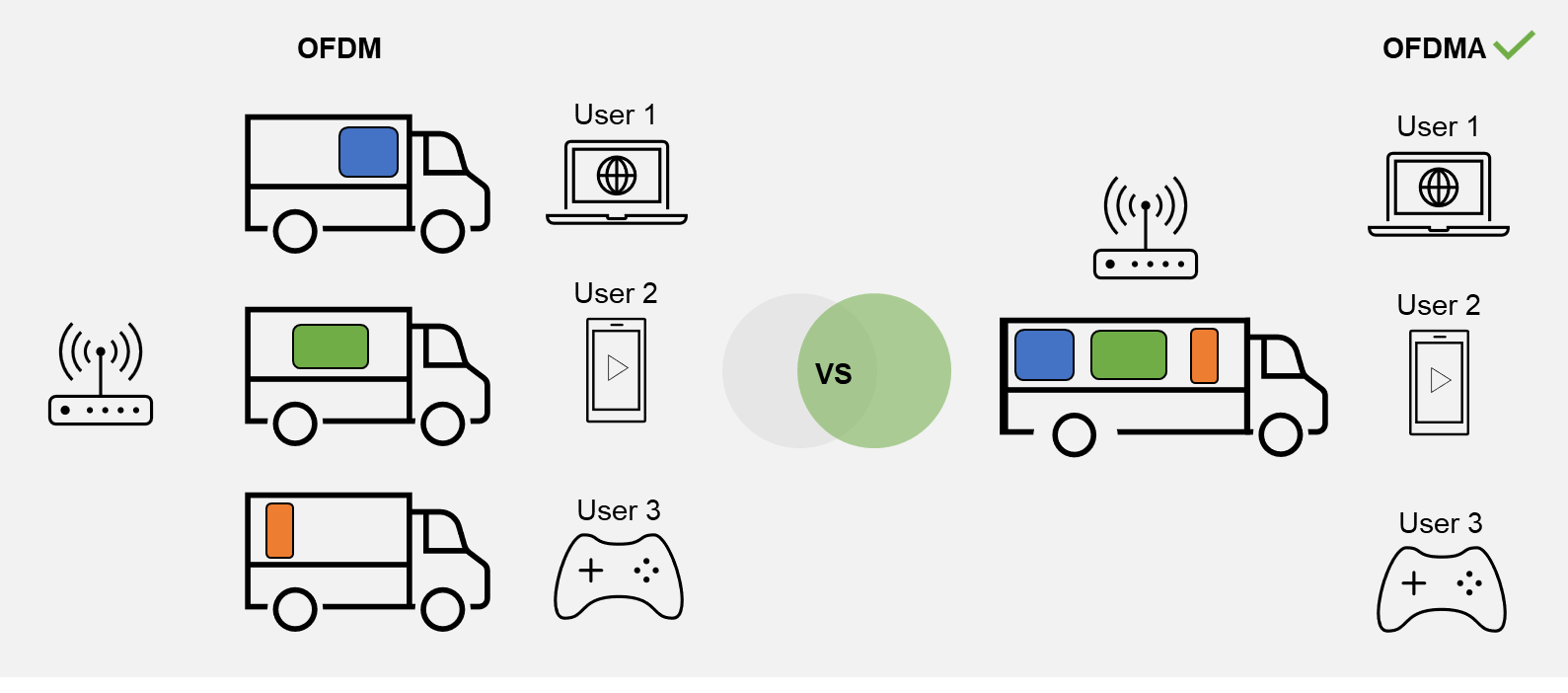 Connectivity Solutions > Embedded Wireless > SX-PCEAX-AP6E