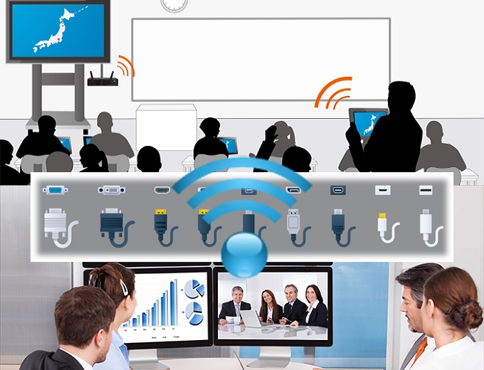 Wi-Fi Access Points for Wireless Presentation & Collaboration
