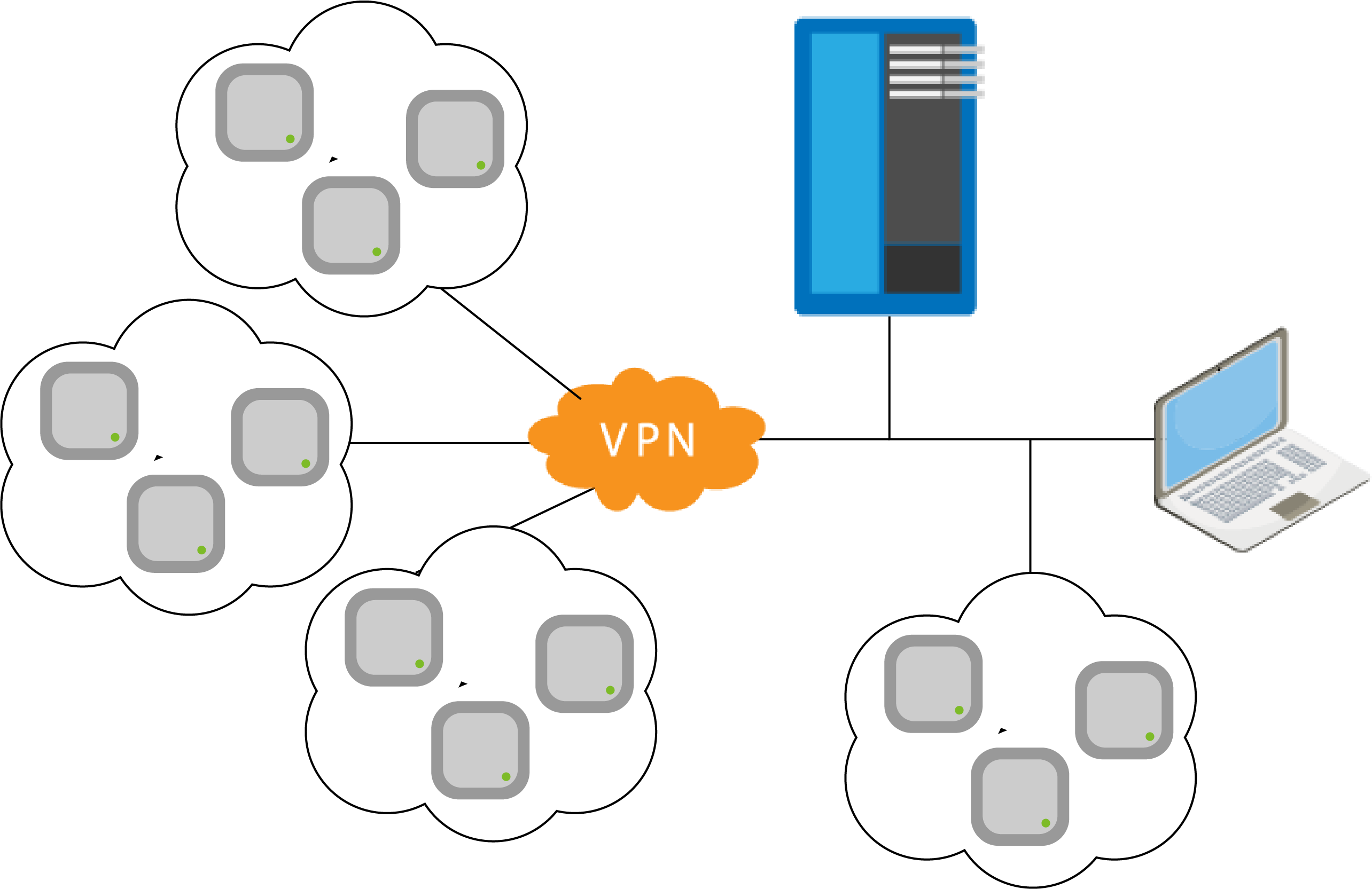 AMC Manager for Better Wireless Experiences